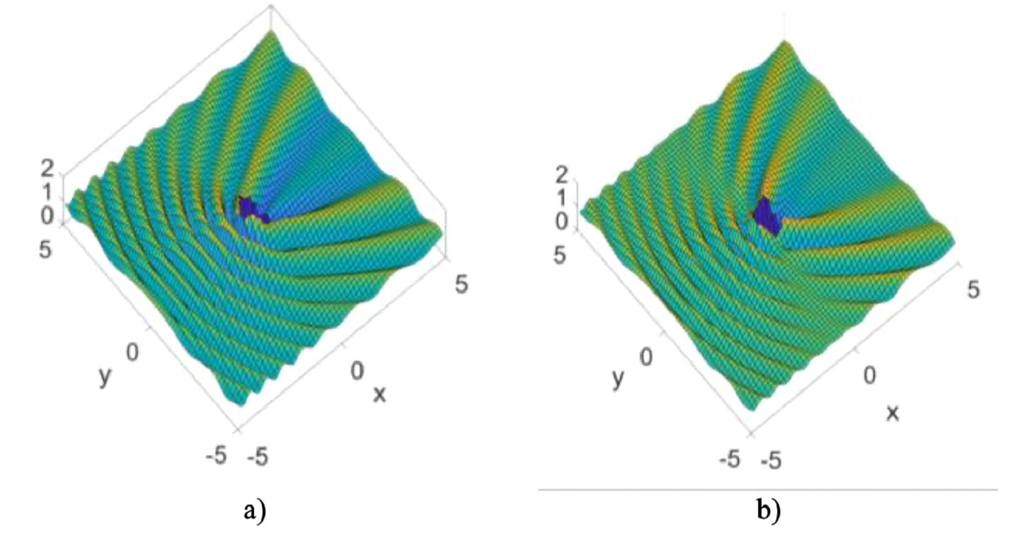 Obstacle identification method - nx365.ai